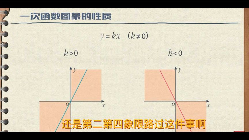 北师版八上数学4.3.2一次函数的性质