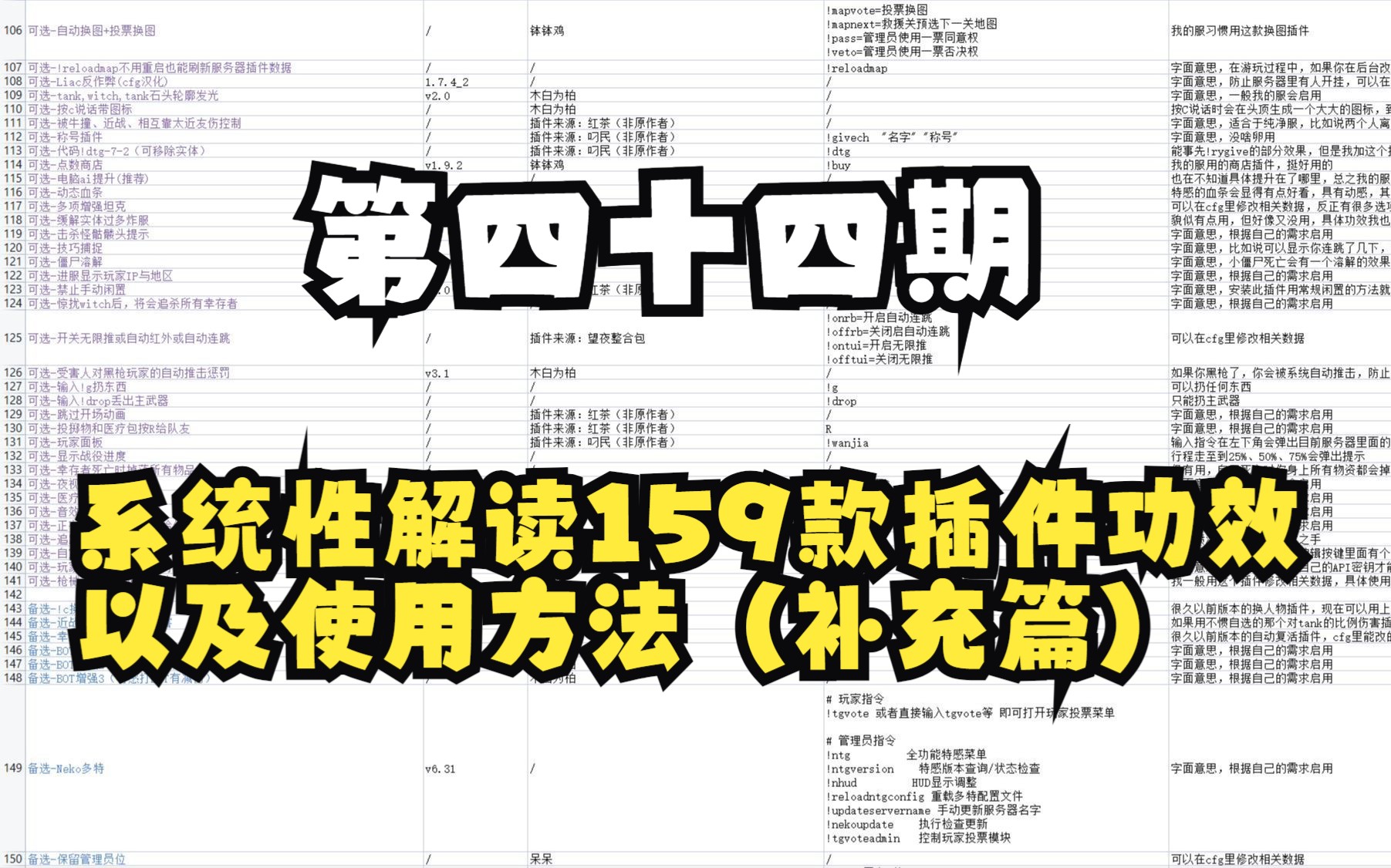 ...第四十四期——系统性解读159款插件功效以及使用方法(补充篇)
