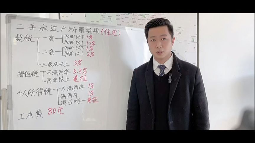 二手房过户所需费用