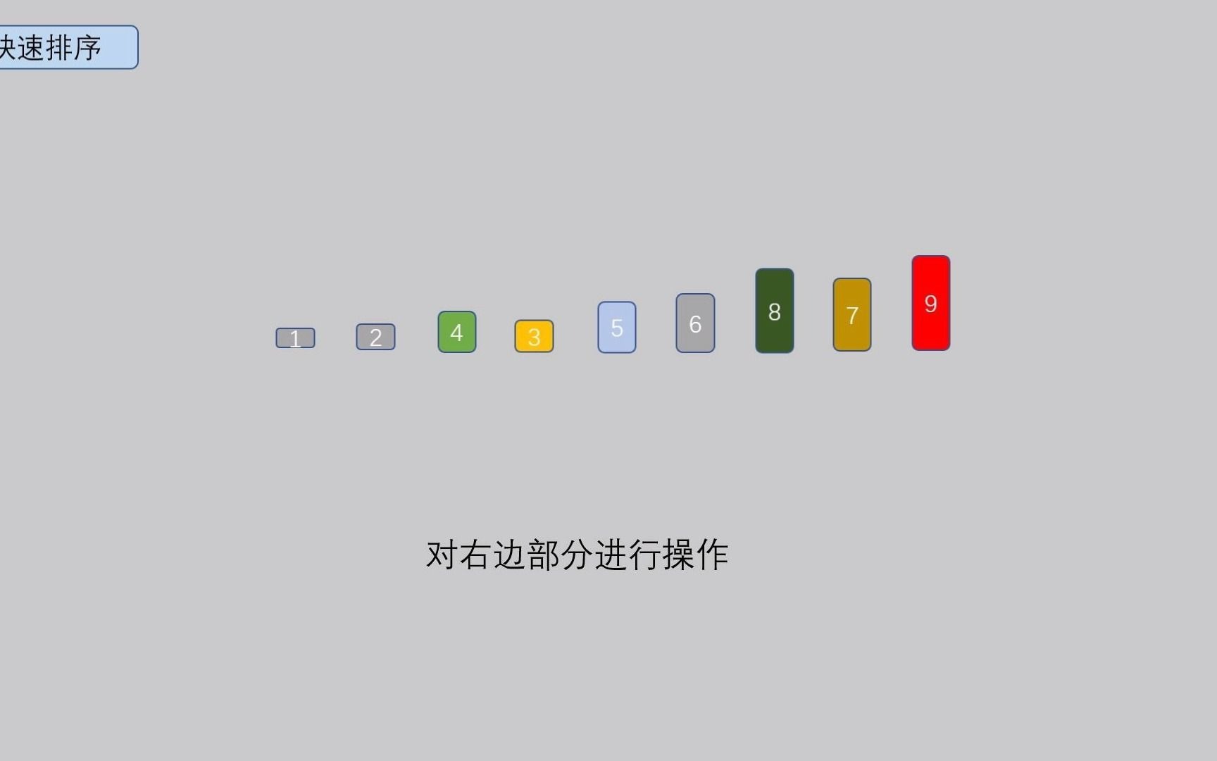 快速排序算法动画演示