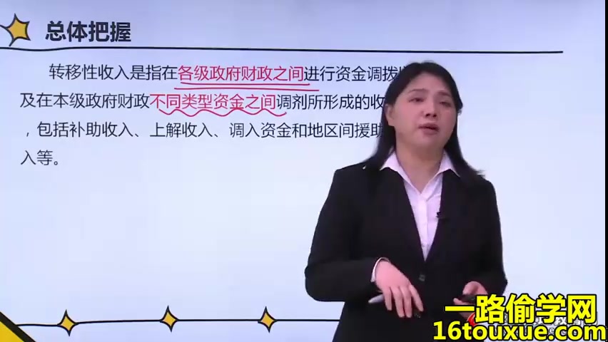 自考视频 政府与事业单位会计00070课程 自学考试会计专科课程