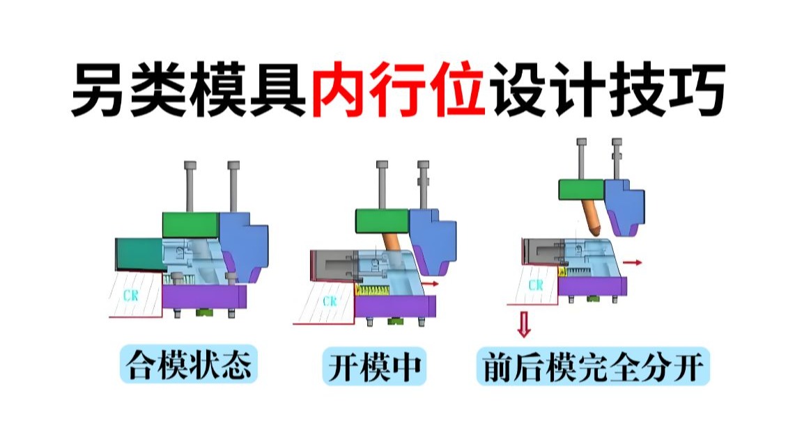 “不按套路出牌”的塑模内行位设计!效果竟出奇的好?(附避坑点)
