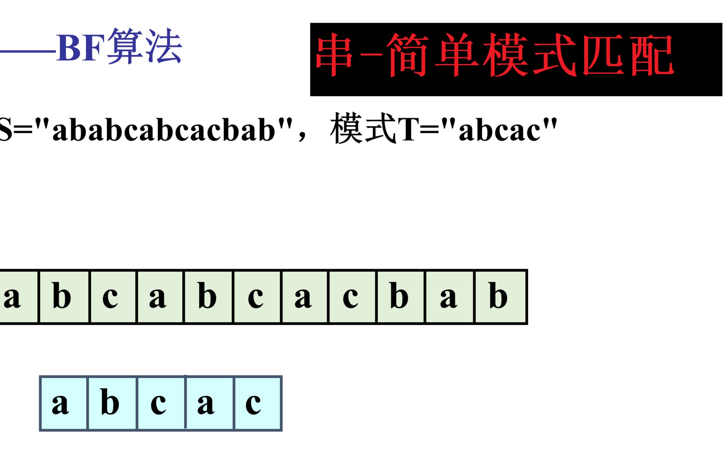 【数据结构】《编程实现》(串)(模式匹配)