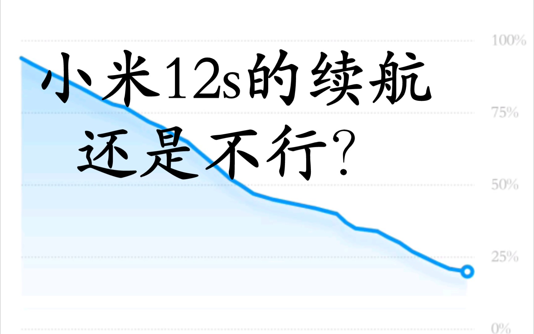 小米12s真实续航情况