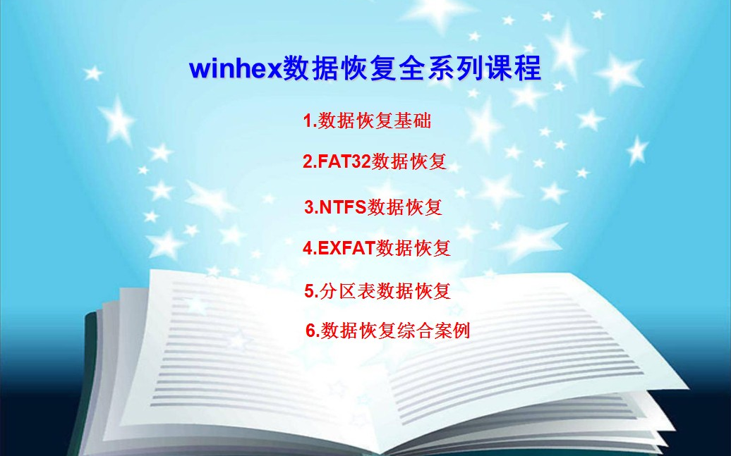 winhex数据恢复教学 数据恢复综合案例 