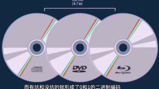 信息如何刻录进光盘的?在100倍显微镜下观察,终于解开多年疑问