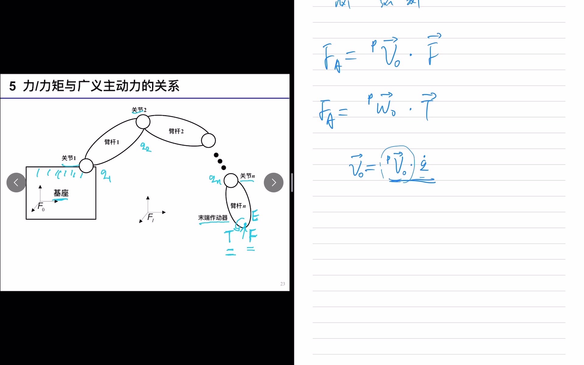 空间机器人技术-建模与控制基础:22.末端力与关节力之间的关系