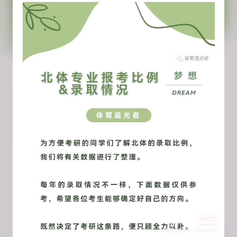 北体考研I 北京体育大学近三年录取比例数据分析,建议收藏!