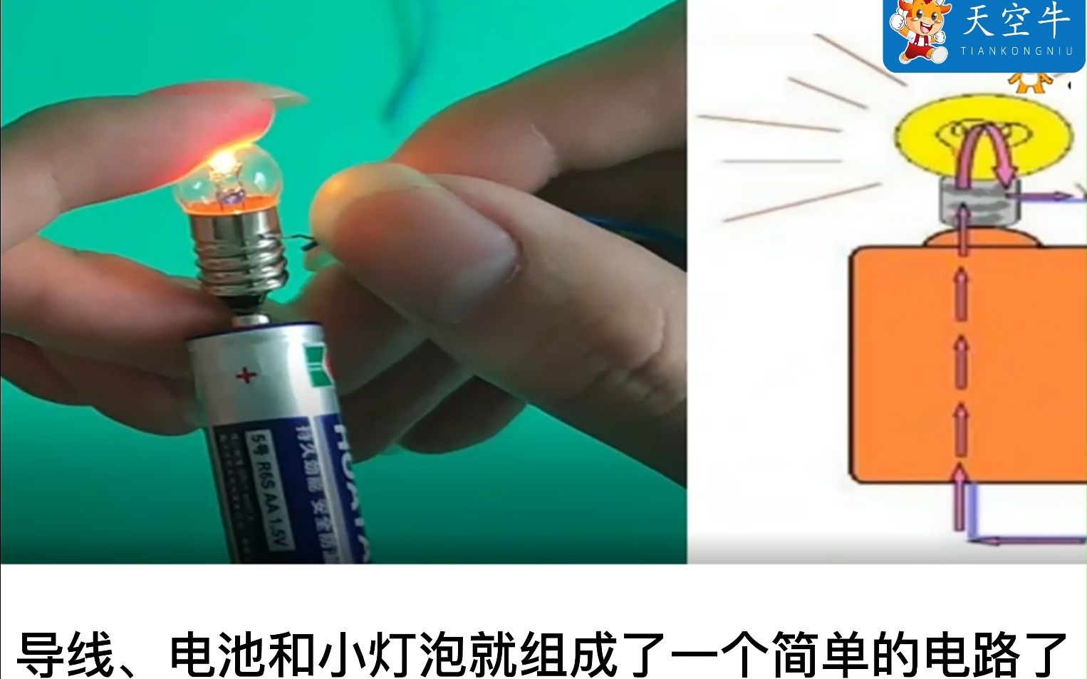 4下2.3小学教科版科学实验四年级下册第二单元第三课2.3简易电路