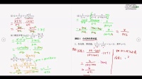 分式的运算习题讲解高清版本