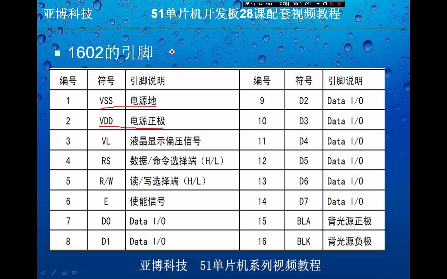 第15讲 LCD1602液晶屏