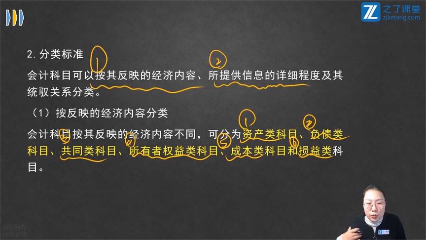 初级会计实务:第一章第四节会计科目和借贷记账法(1)