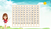 吉林市第一实验小学教育集团一下数学4.11第二节《百数表》