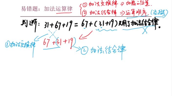四年级数学易错题 加法交换律与加法结合律的综合运用