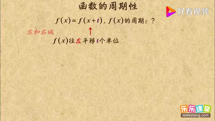 函数的周期性|转载自用