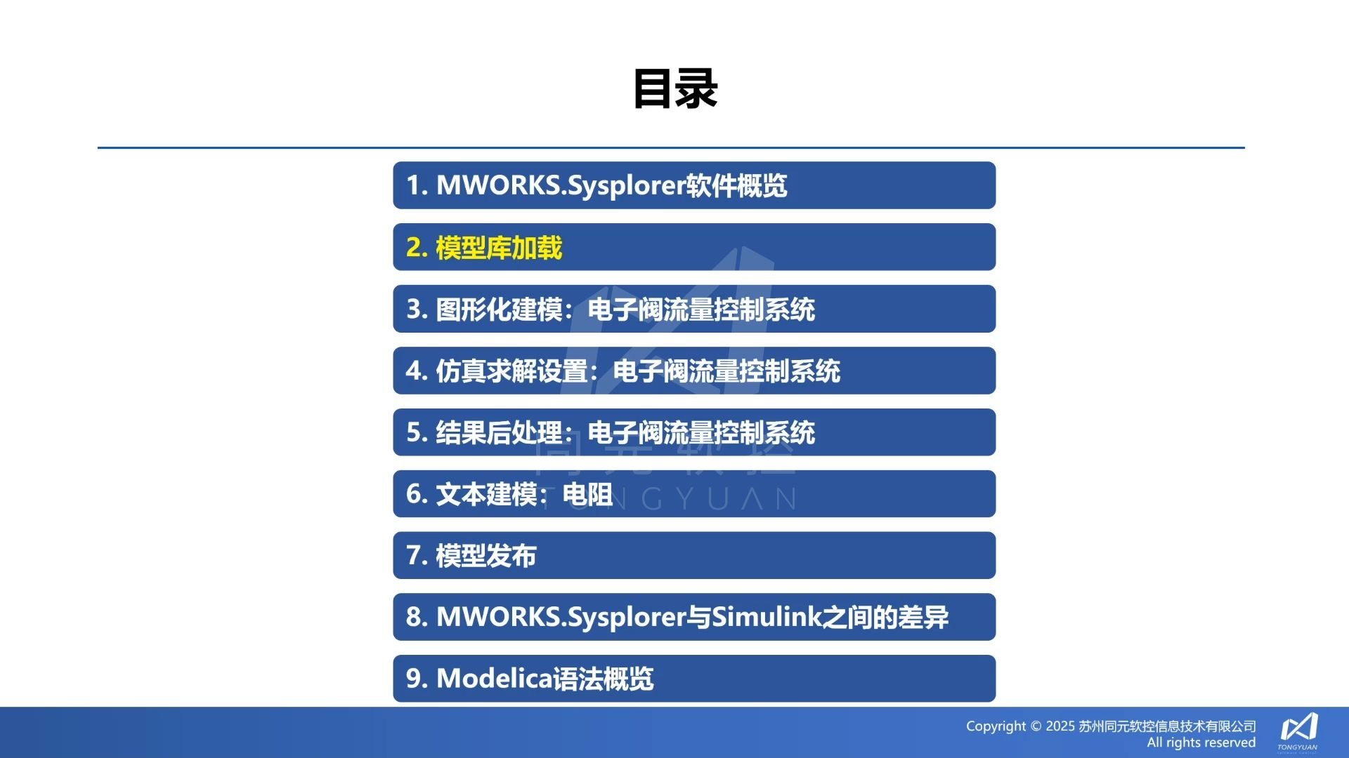 【2025a】MWORKS.Syslorer软件基础教程——②模型库加载