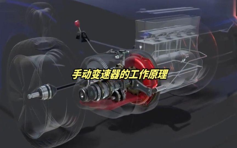 手动变速器的工作原理机械工作原理知识汽车知识3D动画