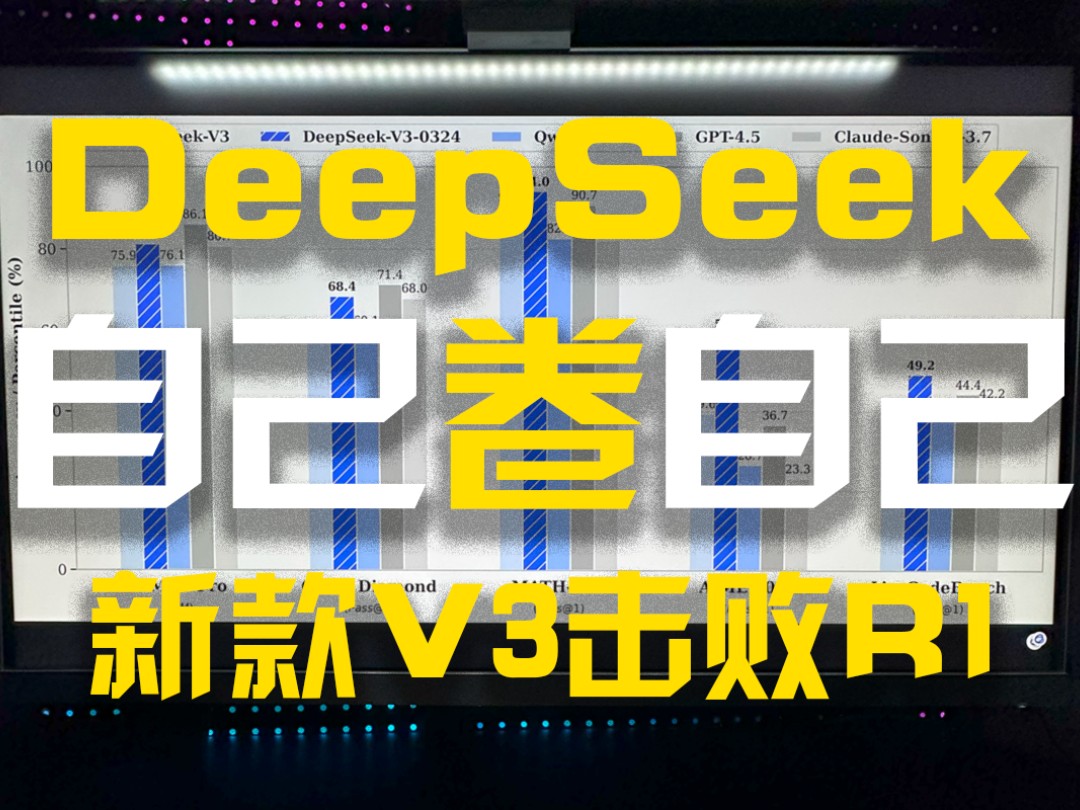 DeepSeek自己卷自己,新款V3模型击败R1!,再次成为全球第一开源模型...