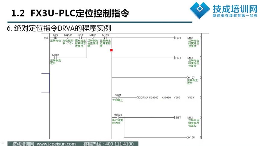 第35.plc绝对定位指令04