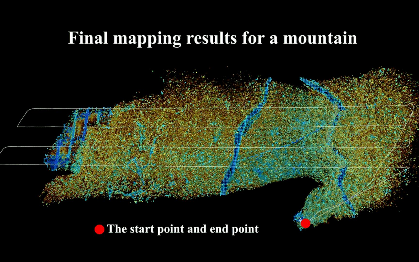 港大火星实验室最新研究:用于精确实时3D SLAM的高效概率自适应体...