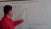 【注水泵工-13】绘制离心泵流量与效率特性曲线 赵喜峰 2013.11.30