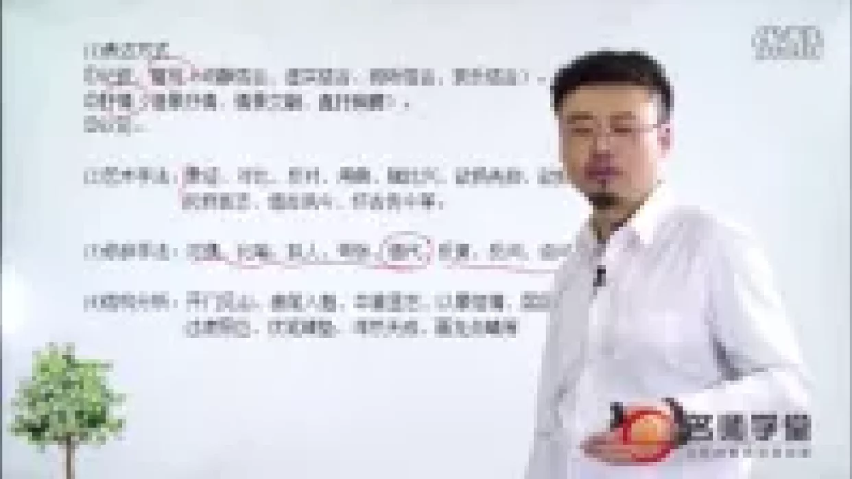 中考语文专项复习:古诗词鉴赏 3.赏析表达技巧