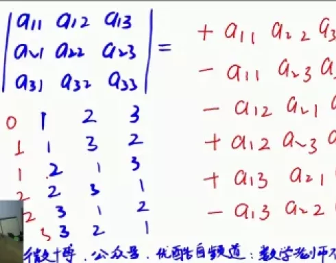 线性代数同步课程(非考研)1-3,n阶行列式的定义和特殊行列式的计算