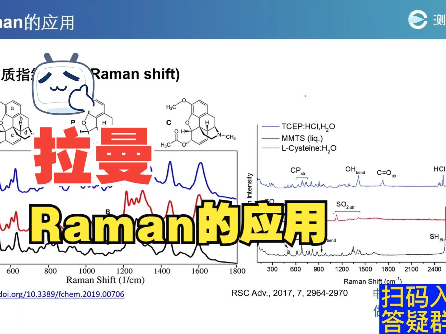 【测试云平台】拉曼特训营06:Raman的应用