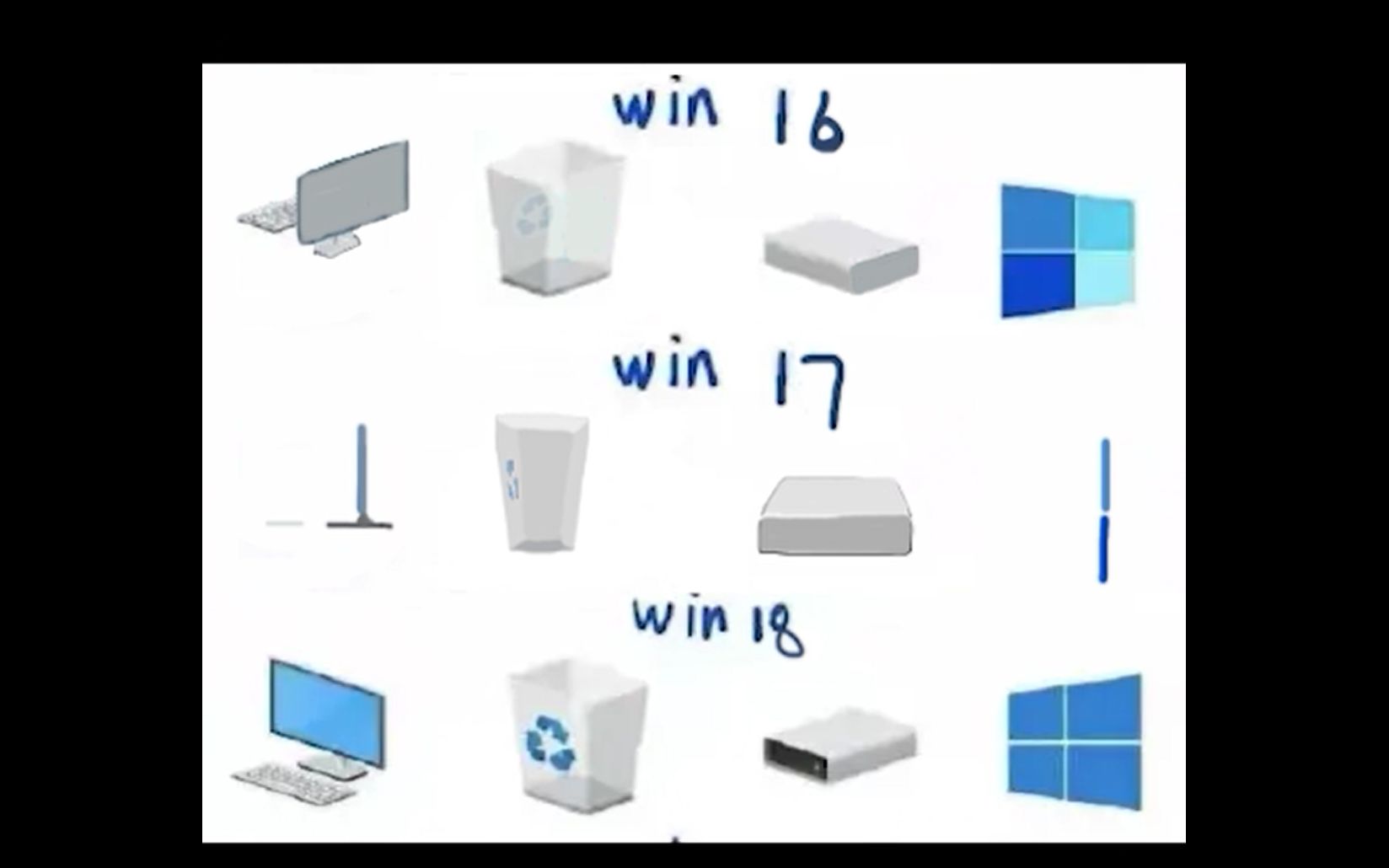 Win10到win18发展史