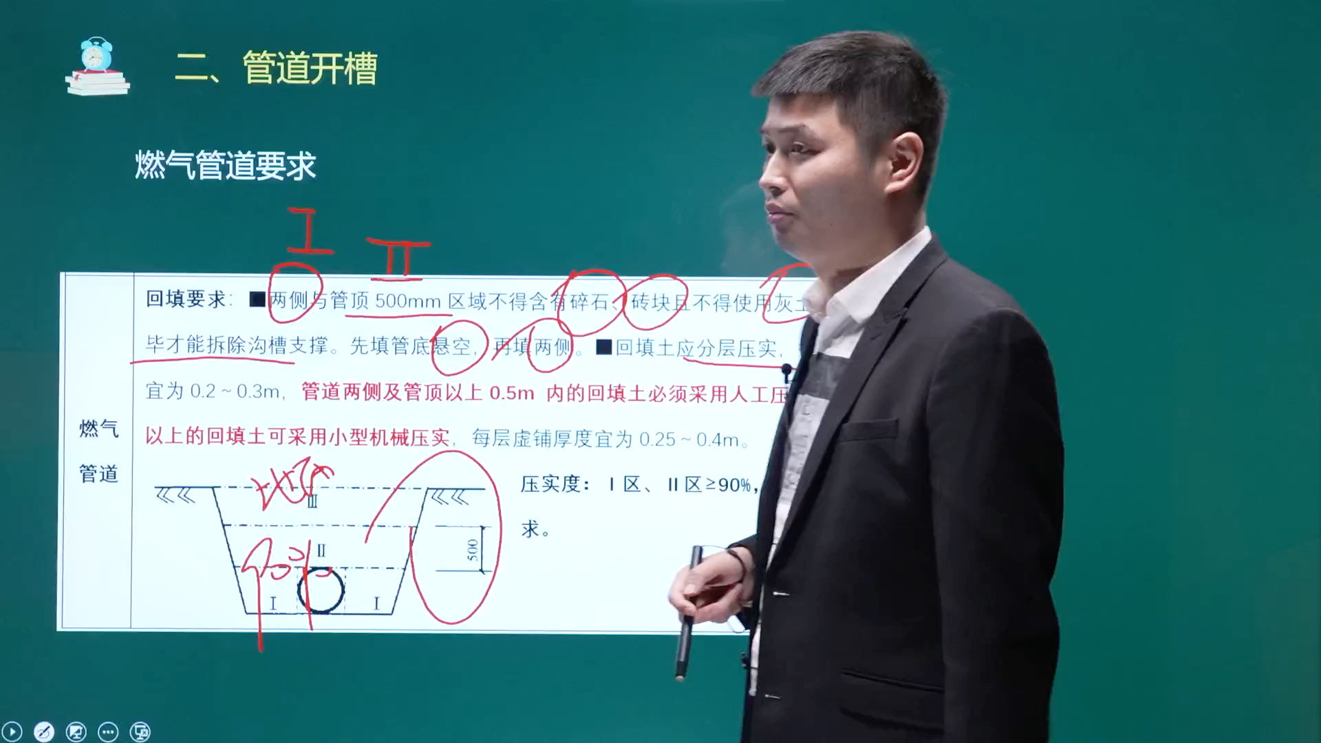 2022年二建市政实务 精讲-王冬亮 课程 二级建造师