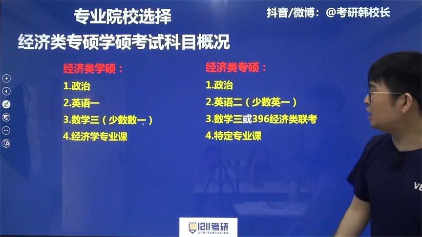 经管07:经济学、管理学考研考试科目介绍