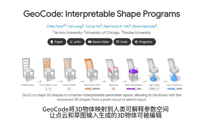 [神经网络驱动3D建模] 特拉维夫大学、芝加哥大学、普渡大学提出...