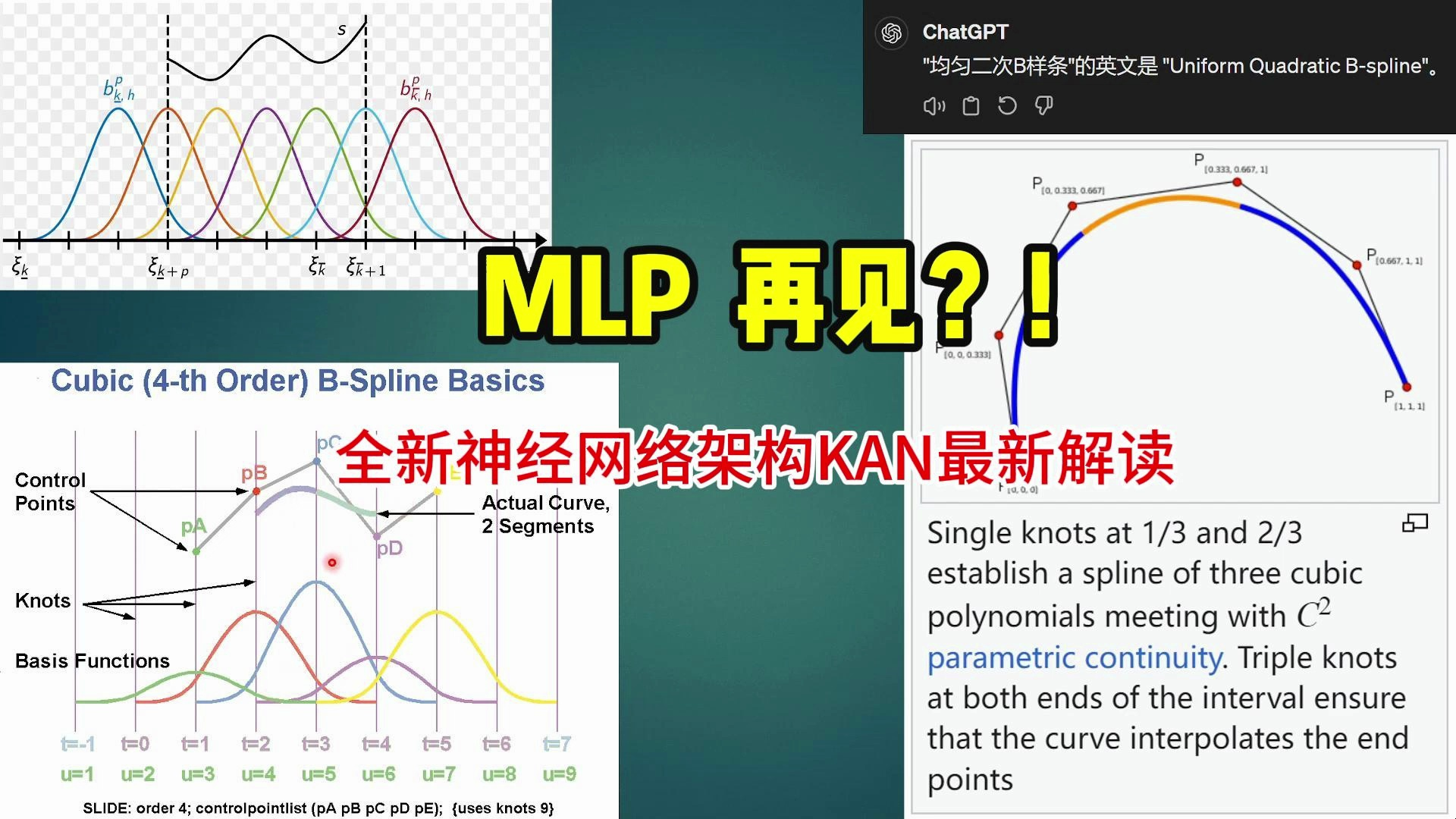 神经网络最新论文解读:KAN: Kolmogorov–Arnold Networks