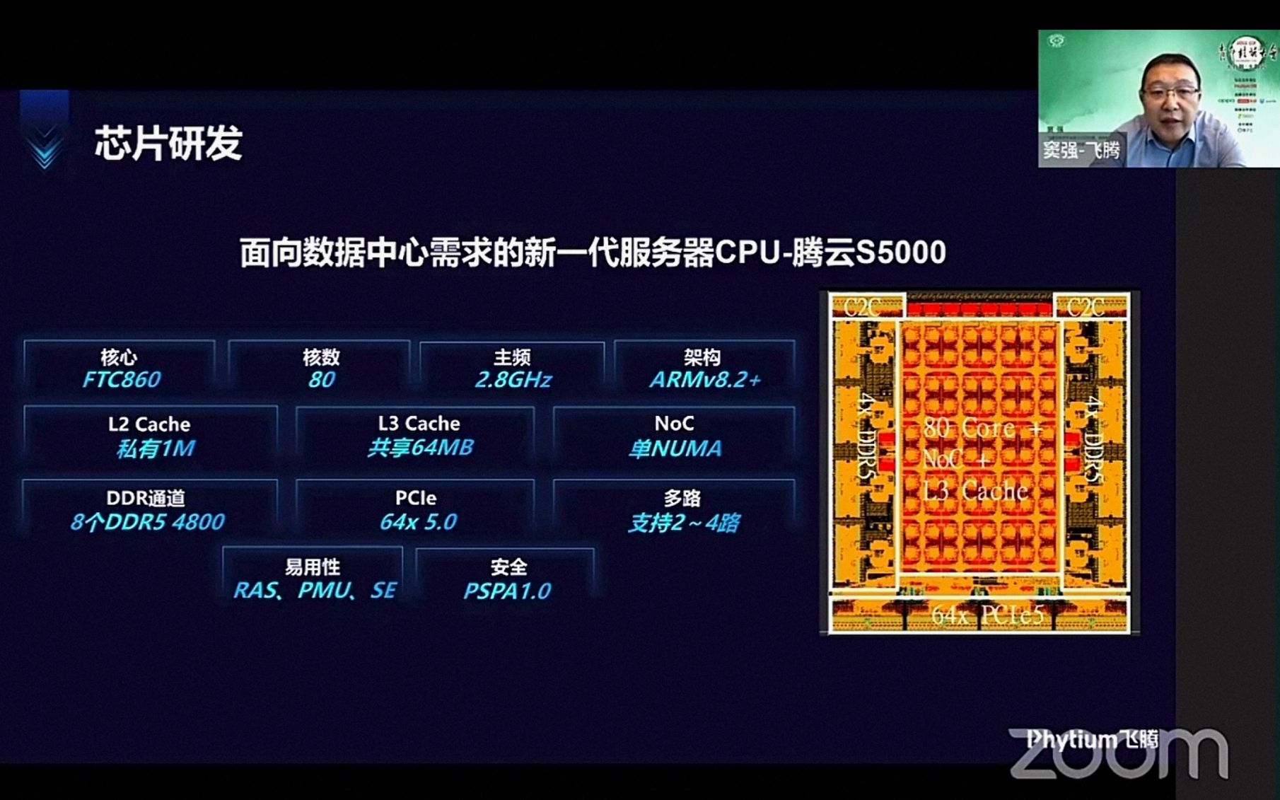 飞腾公司总经理窦强博士在CCF青年精英大会上的线上演讲