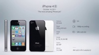 iphone10周年:苹果智能手机家族回顾