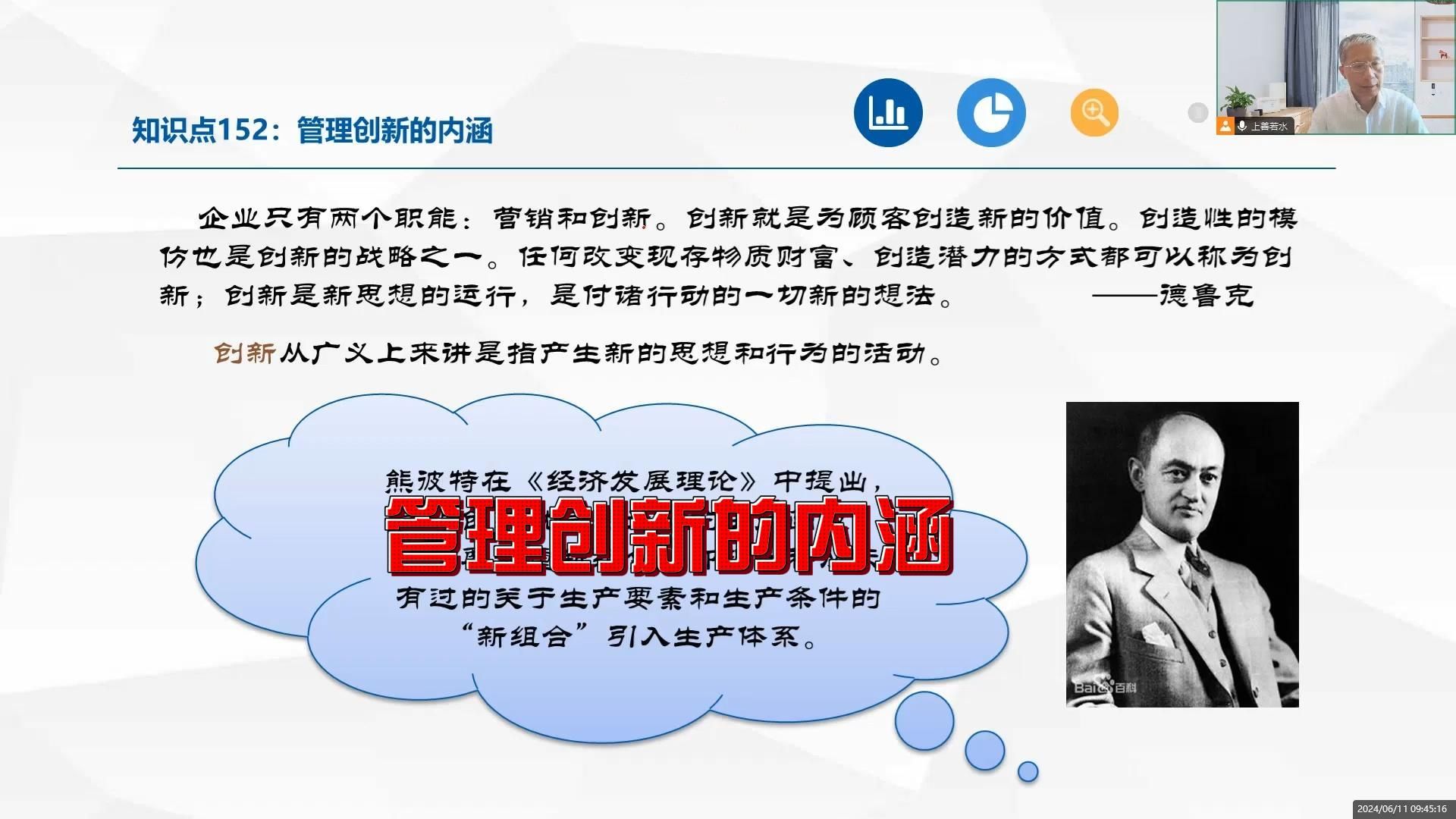 152 管理创新的内涵