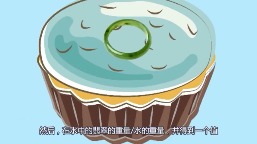 在家就能做的实验,只需一碗水,一招区分翡翠手镯的真假 佩玉翡翠