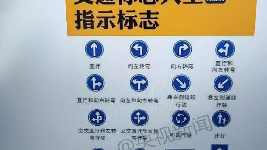 驾驶证科一标志讲解——指示标志(如有错误以官方为准)