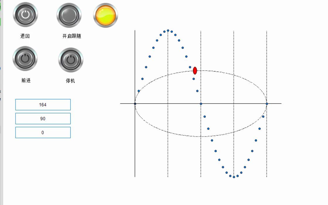 codesys跟随指令使用之椭圆