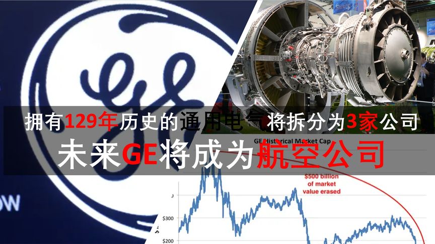 拥有129年历史的通用电气将拆分为3家公司:未来GE将成为航空公司