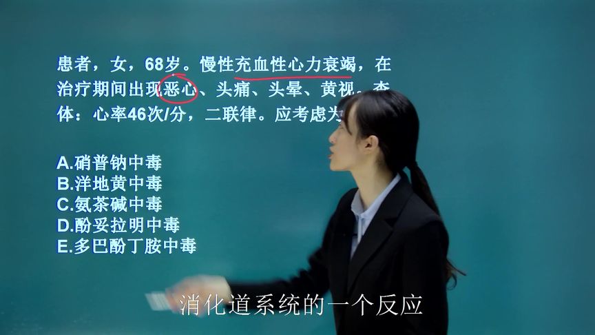 洋地黄中毒的临床表现是什么