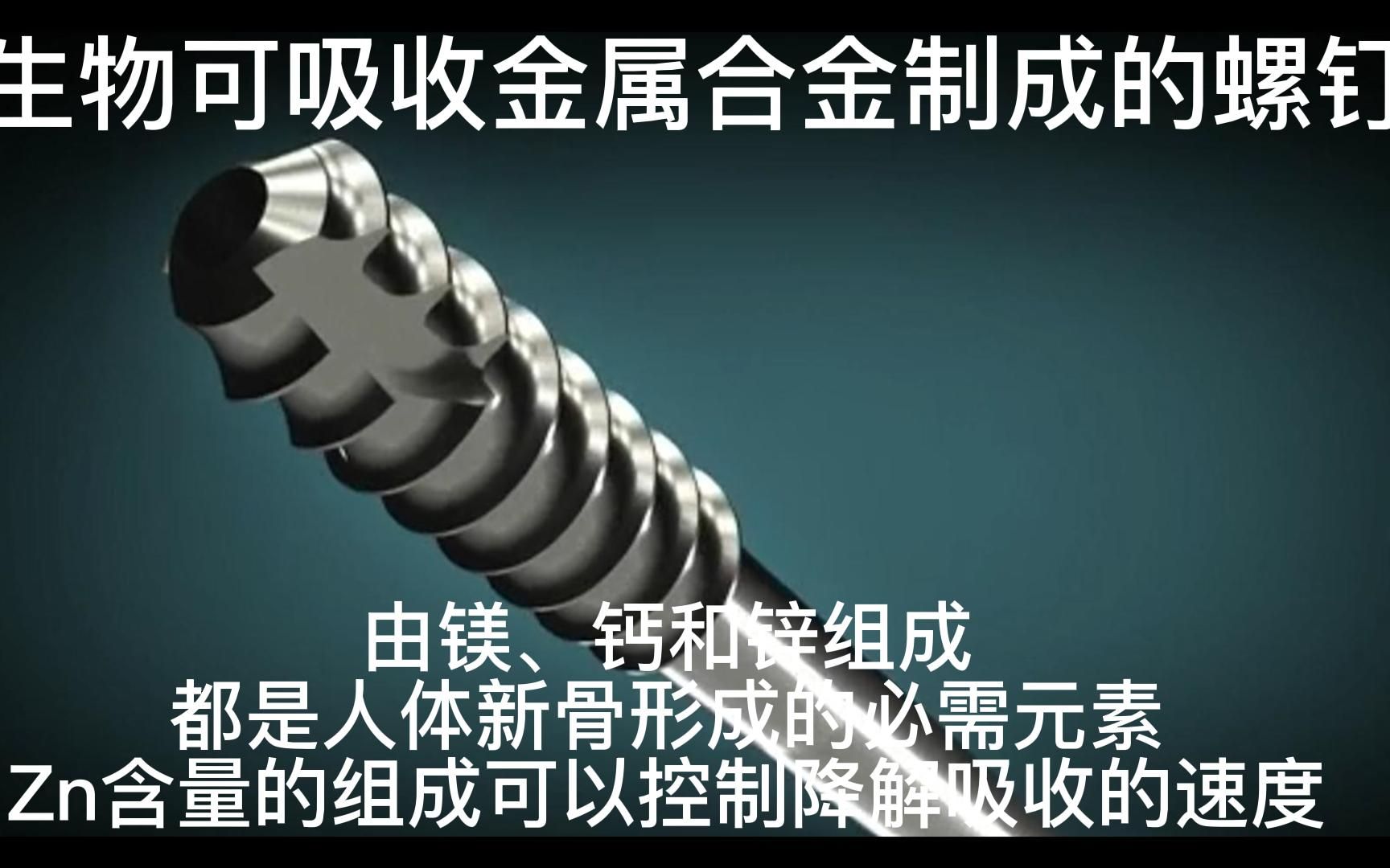 生物可吸收螺钉,创伤手术有望不用取钉子了