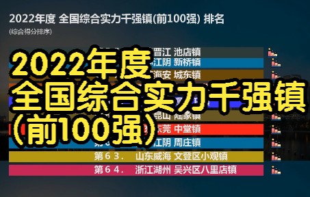 2022年度 全国综合实力千强镇 (前100强) 排名, 最强建制镇排行榜
