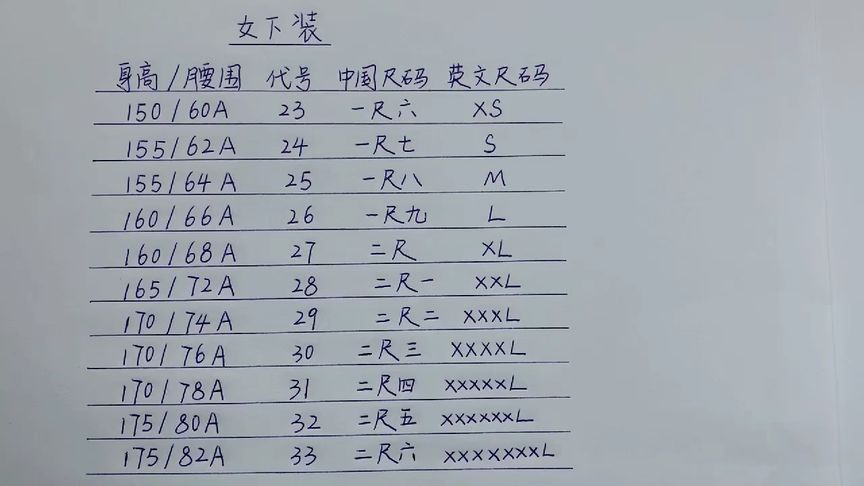 女生下装衣服尺码大全!
