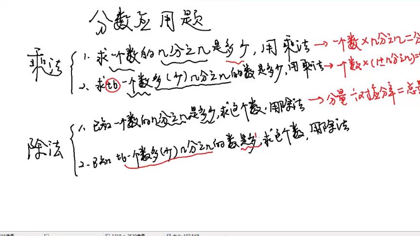 小学数学分数应用题综合全面讲解