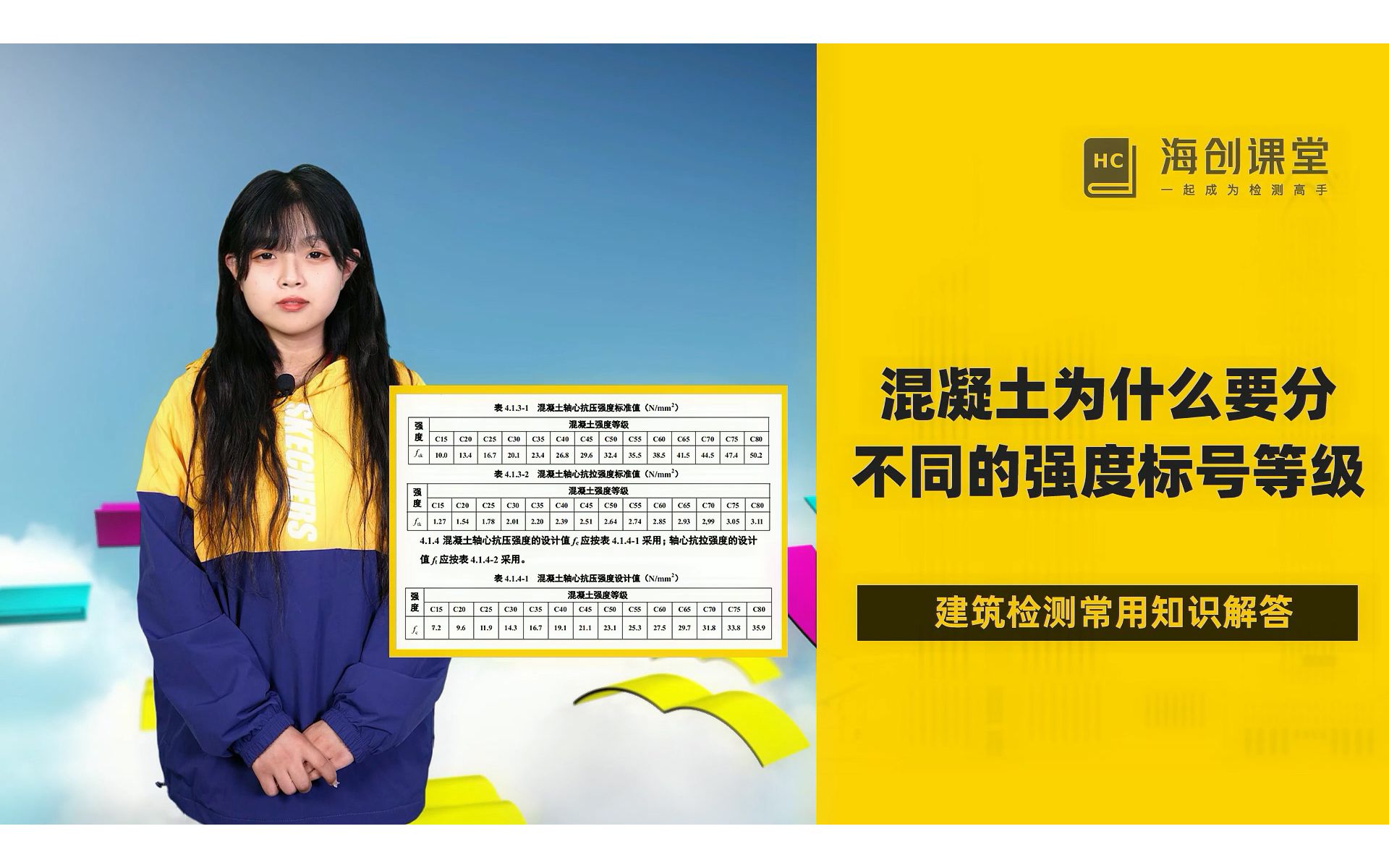 混凝土为什么要分不同的标号强度等级