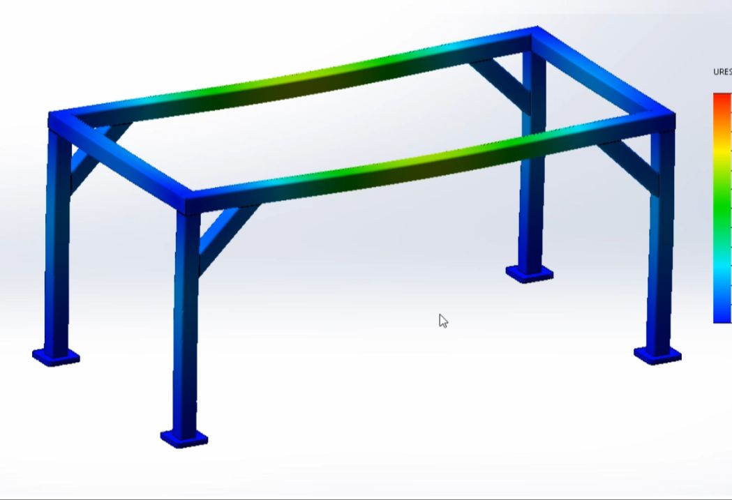 4分钟学会SolidWorks钢架结构的有限元分析