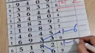 4.25号排列五规律分析