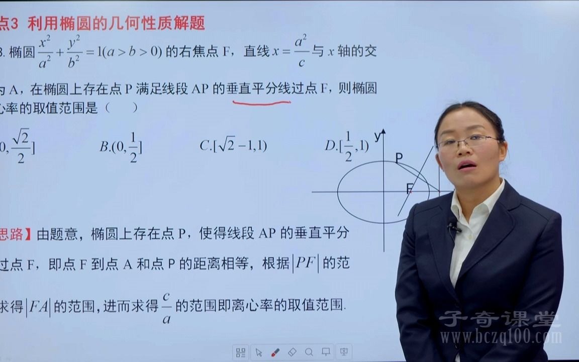 椭圆的方程与性质