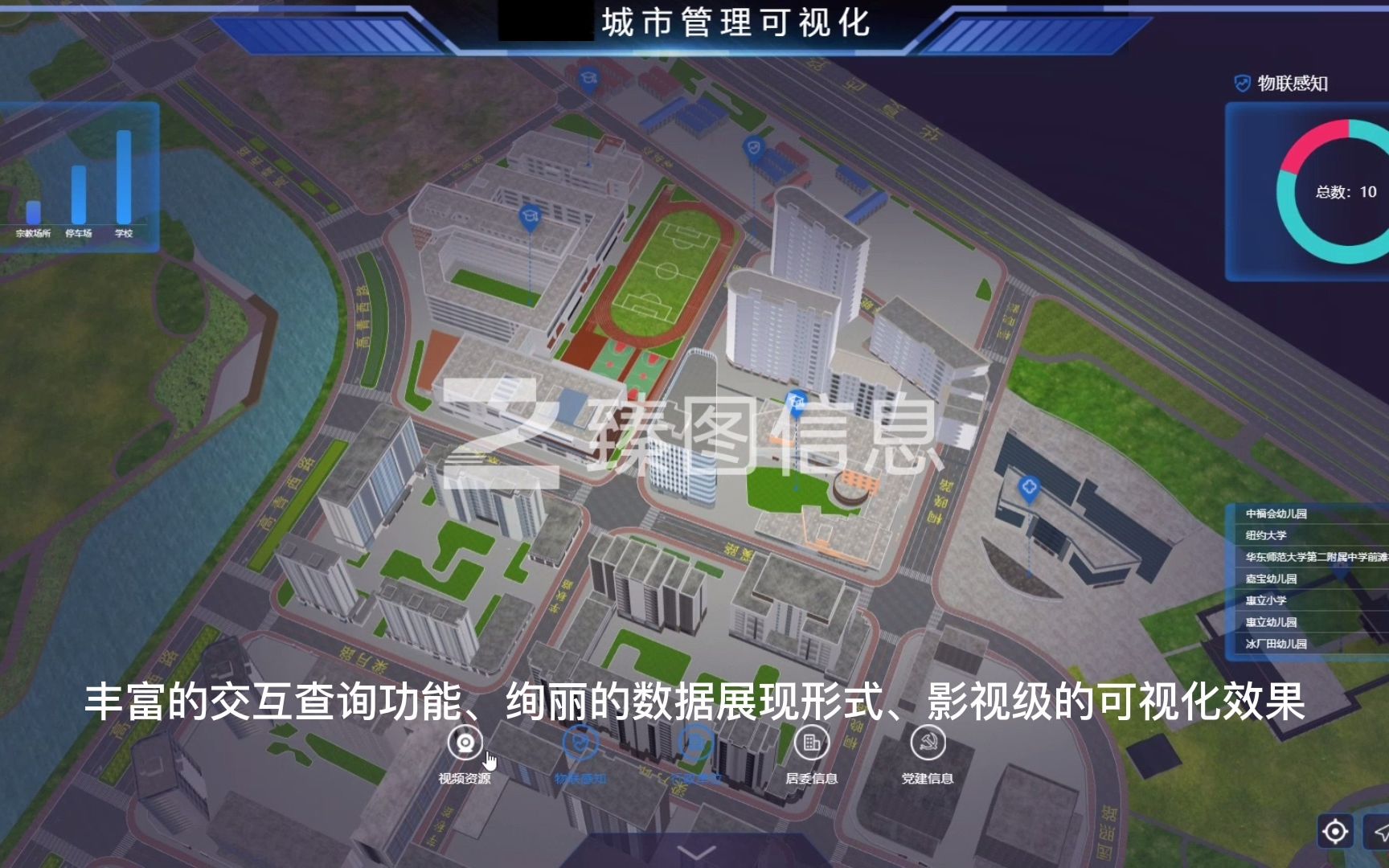 ZTMap3D系统--数字孪生智慧城市综合管理